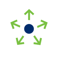 GS1 Standards | GS1 UAE