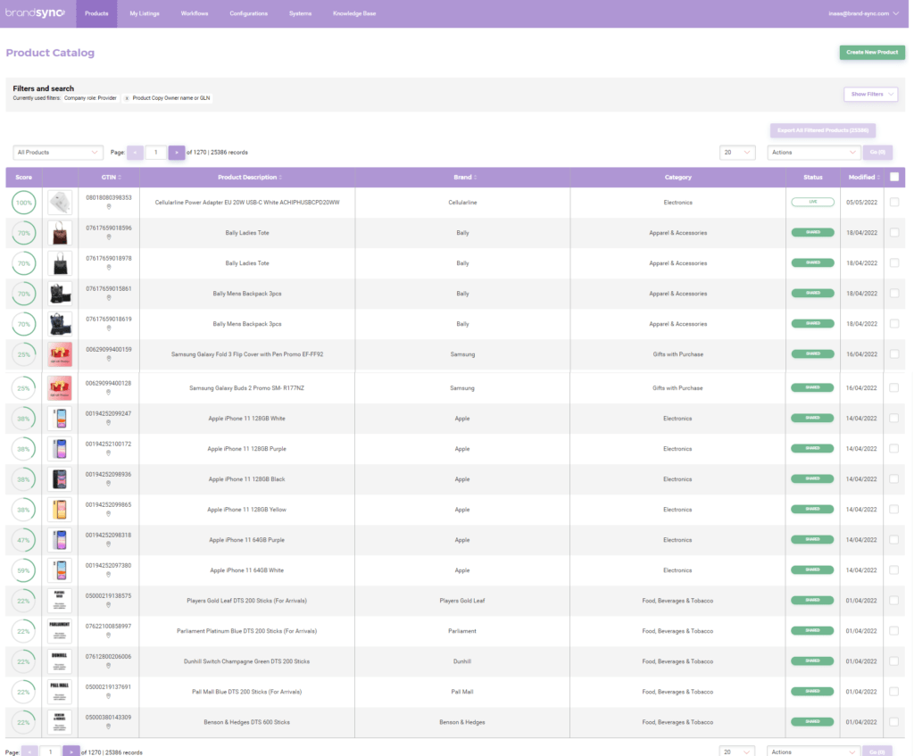 BrandSync | Product Information and Management | GS1 UAE